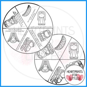 Birth of Moses Bible Story Wheel, Bible Craft, Sunday School Activity ...