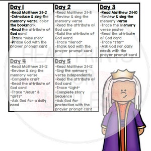 Christmas Bible Story Mega Bundle, Homeschool Christmas Activities ...