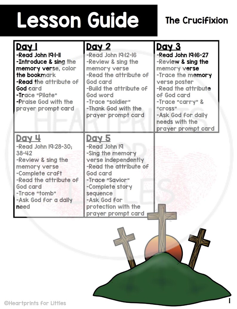 Easter Bible Lesson, Good Friday, the Crucifixion (digital Download) - Etsy