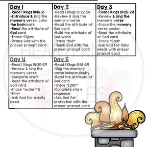 Elijah and the Prophets of Baal Bible Lesson, 1 Kings 18, Homeschool ...