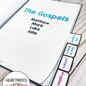 Books of the Bible Flip Book, Sunday School Christian Resource (digital ...