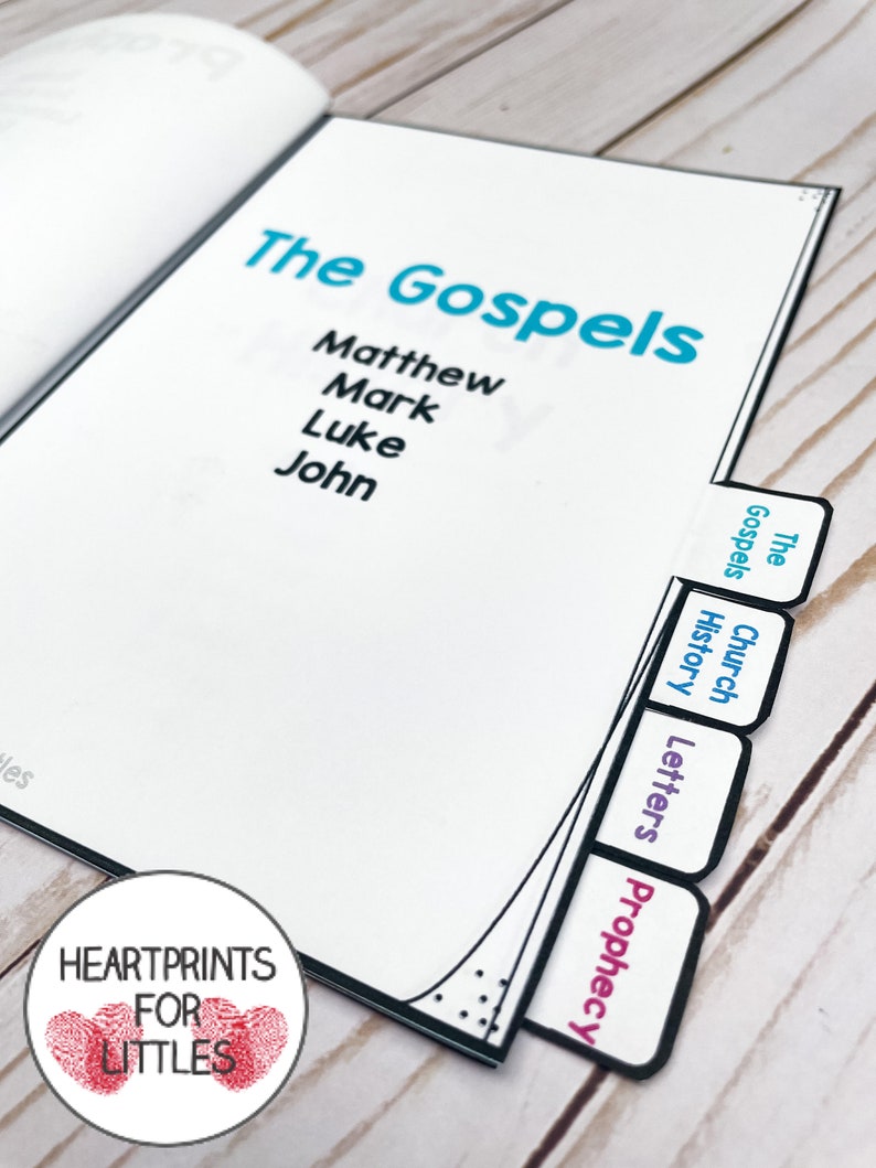 Books of the Bible Flip Book, Sunday School Christian Resource (digital ...