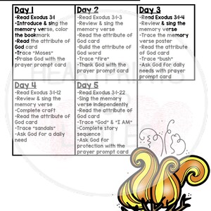 Moses and the Burning Bush Bible Lesson, Exodus 3, Homeschool & Sunday ...