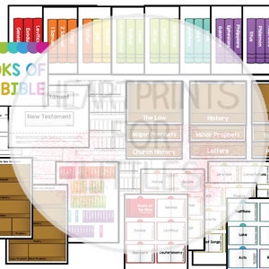 Books of the Bible Activities, Sunday School Christian Resources ...