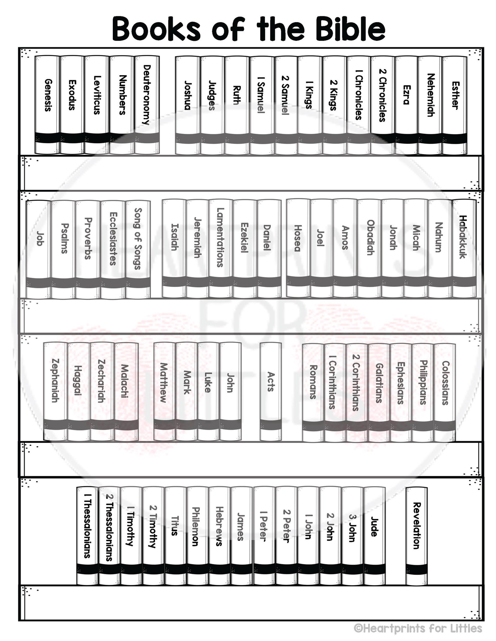 Books of the Bible Posters Old and New Testament 66 Books - Etsy