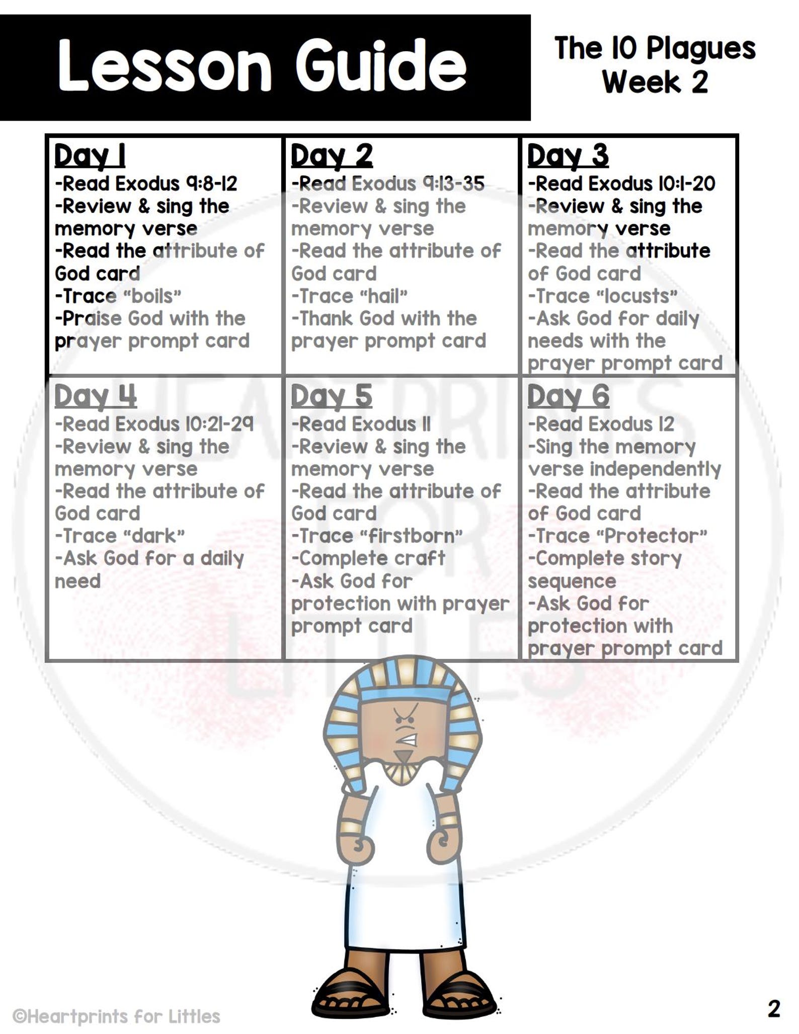 Moses and the 10 Plagues 11-day Bible Lesson, Exodus 7-12, Homeschool ...