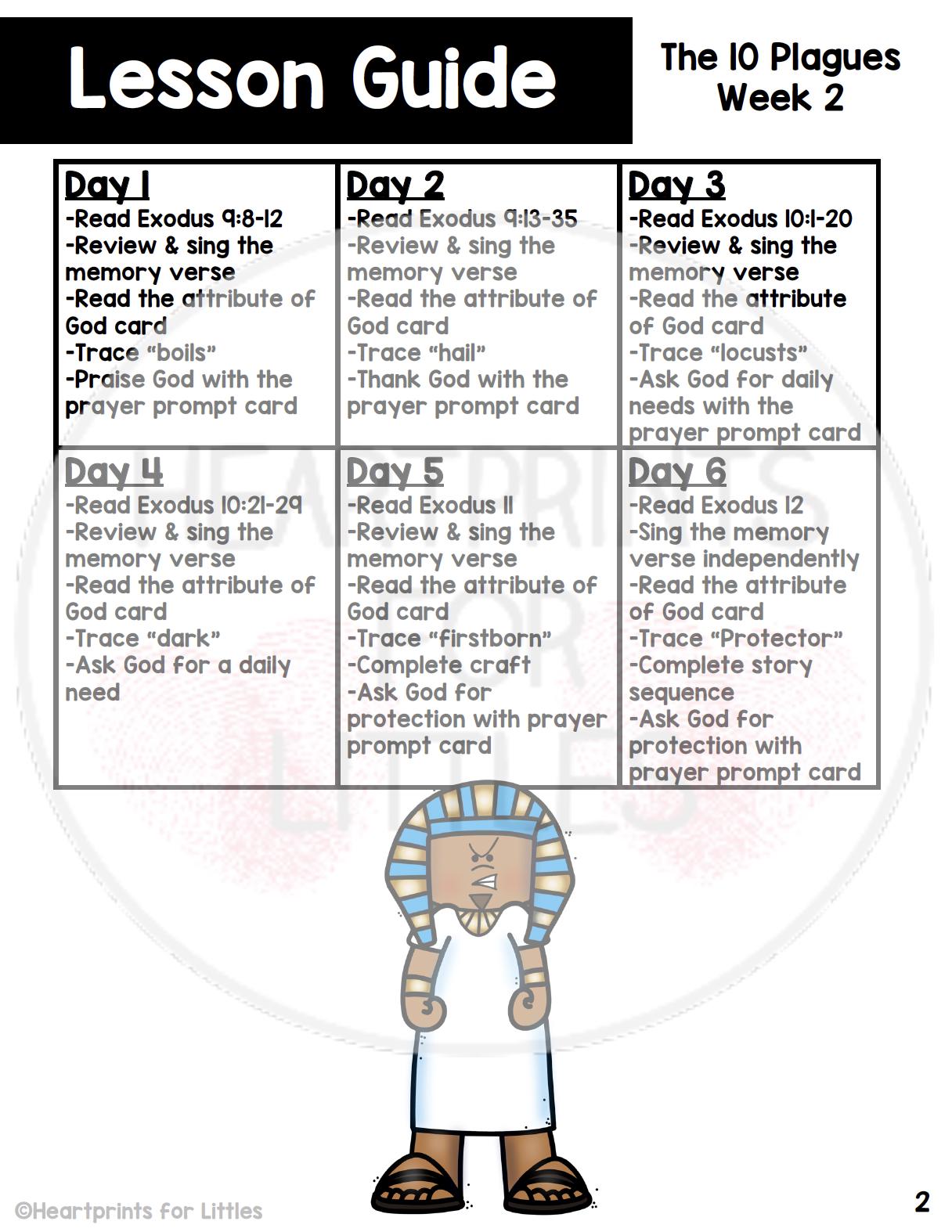 Moses and the 10 Plagues 11-day Bible Lesson, Exodus 7-12, Homeschool ...
