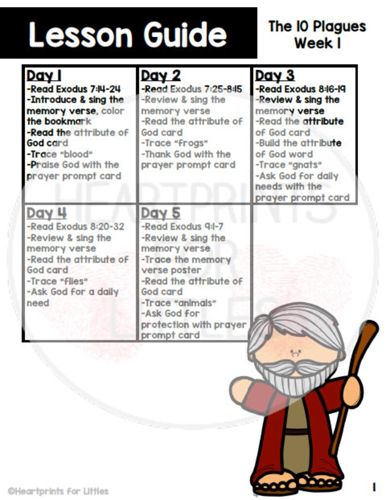 Moses and the 10 Plagues 11-day Bible Lesson Homeschool - Etsy