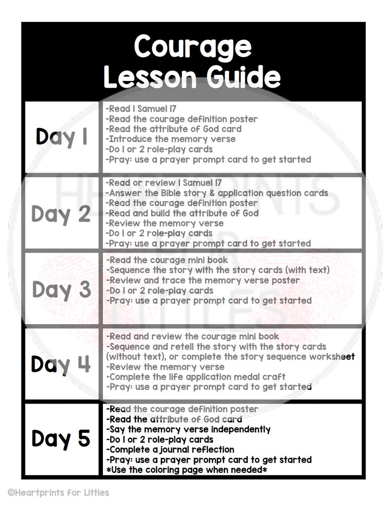 Courage Bible Lesson & Activities, Building Biblical Character ...