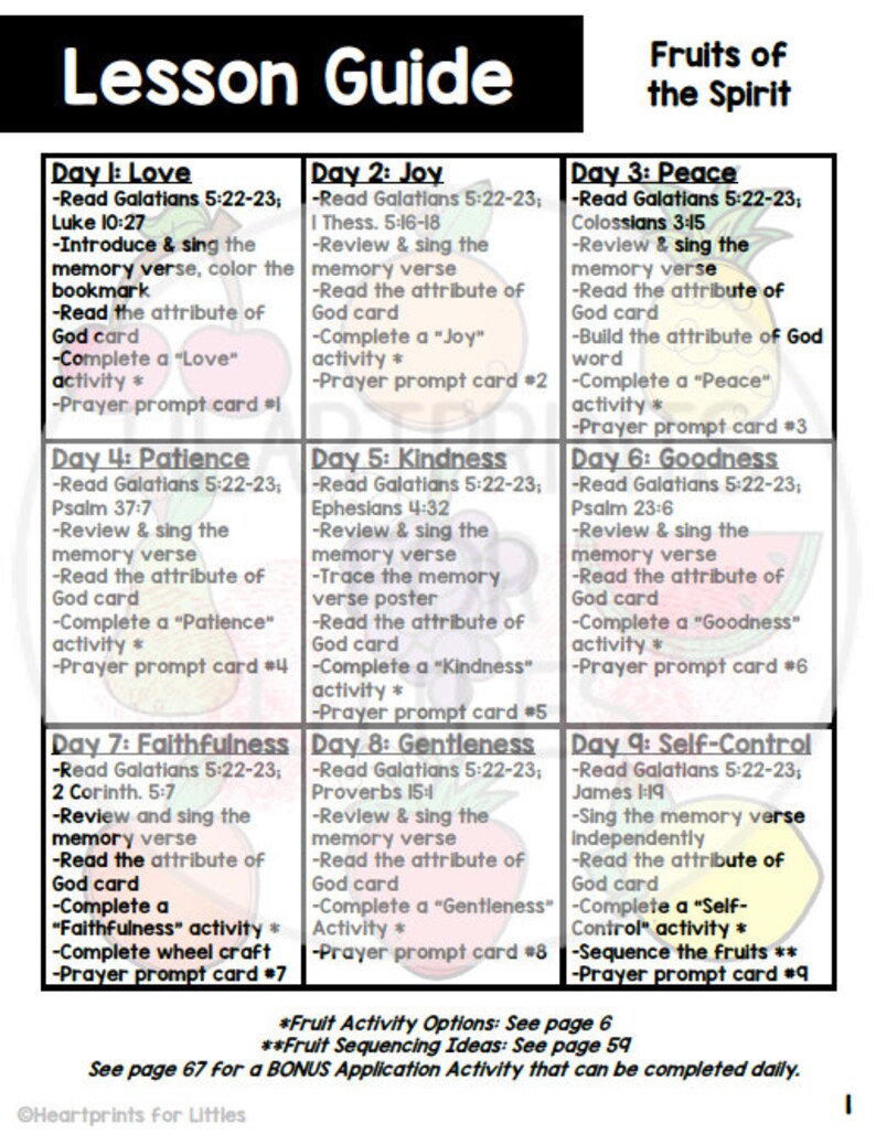 Fruits of the Spirit 9-day Bible Lesson Homeschool - Etsy