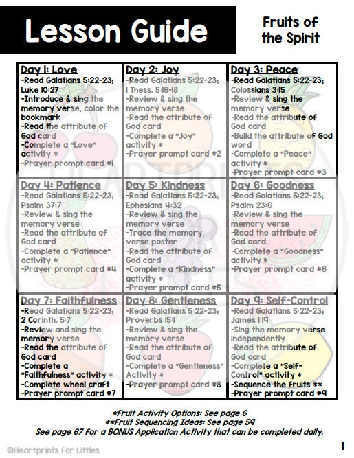 Fruits of the Spirit 9-day Bible Lesson Homeschool - Etsy