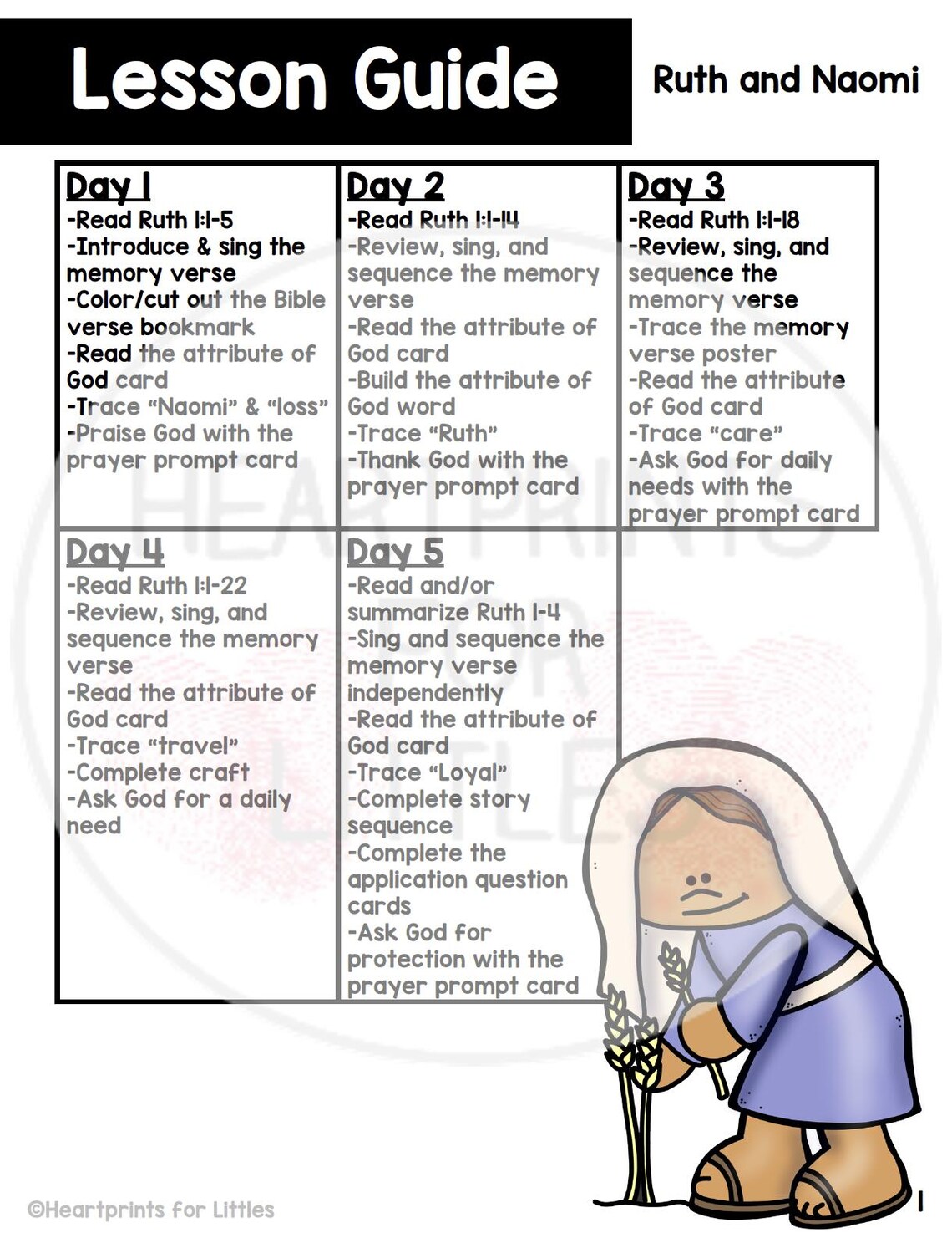 Mother's Day Bible Lesson, Ruth and Naomi, Sunday School (digital ...