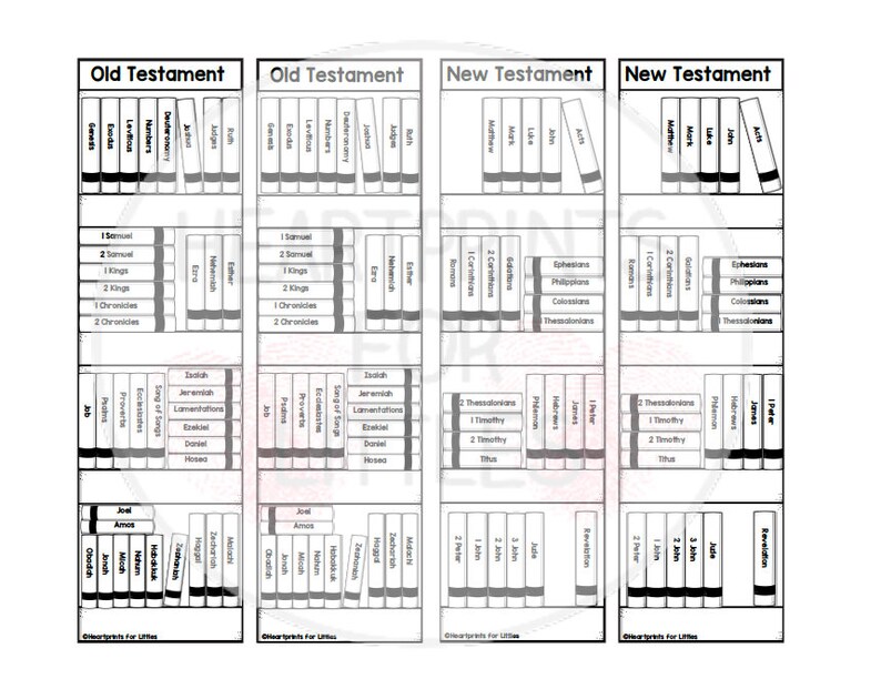 Books of the Bible Bookmarks, Old & New Testament (digital Download) - Etsy