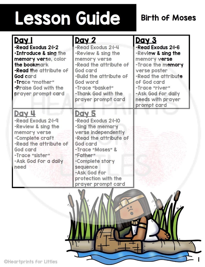 Birth of Moses Bible Lesson, Exodus 2, Homeschool & Sunday School ...