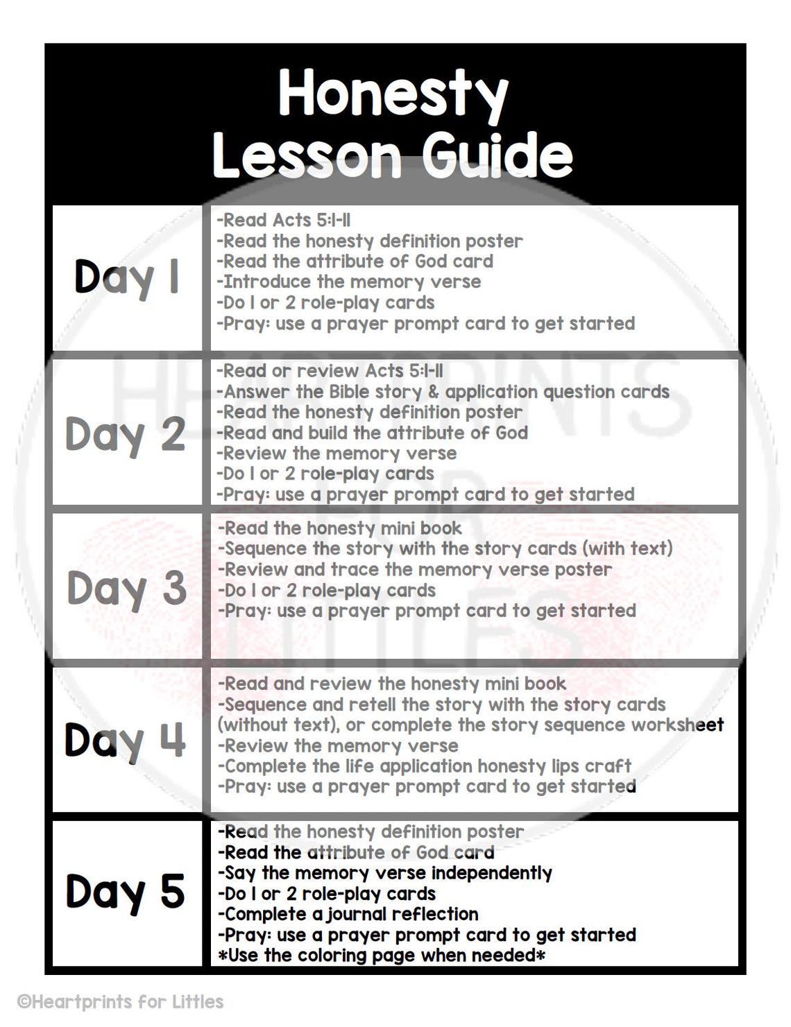 Honesty Bible Lesson & Activities, Building Biblical Character ...