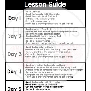 Honesty Bible Lesson & Activities, Building Biblical Character ...