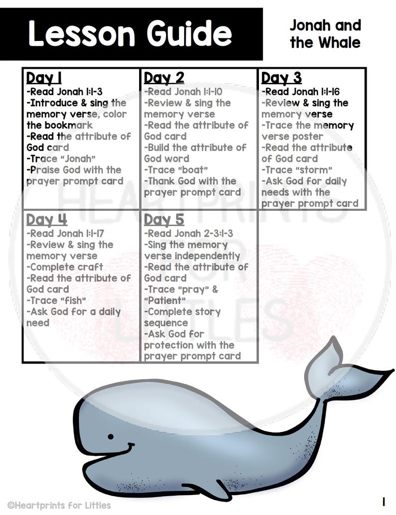Jonah and the Whale Bible Lesson, Homeschool & Sunday School Activities ...