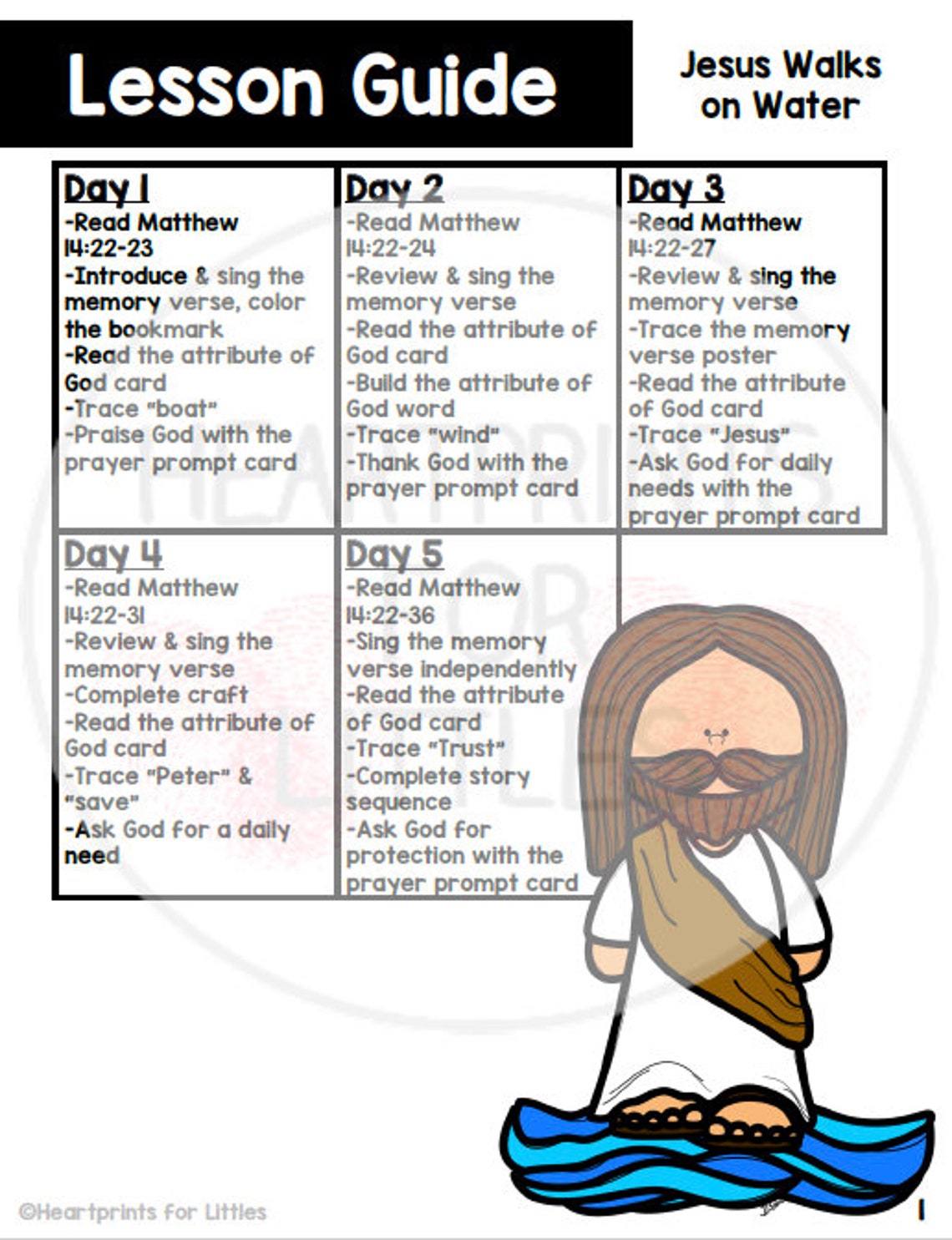 Jesus Walks on Water 5-day Bible Lesson Homeschool - Etsy