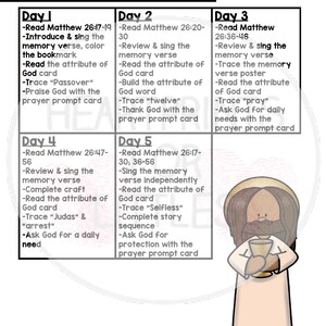 Easter 5-day Bible Lesson, Maundy Thursday Bible Lesson, the Last ...