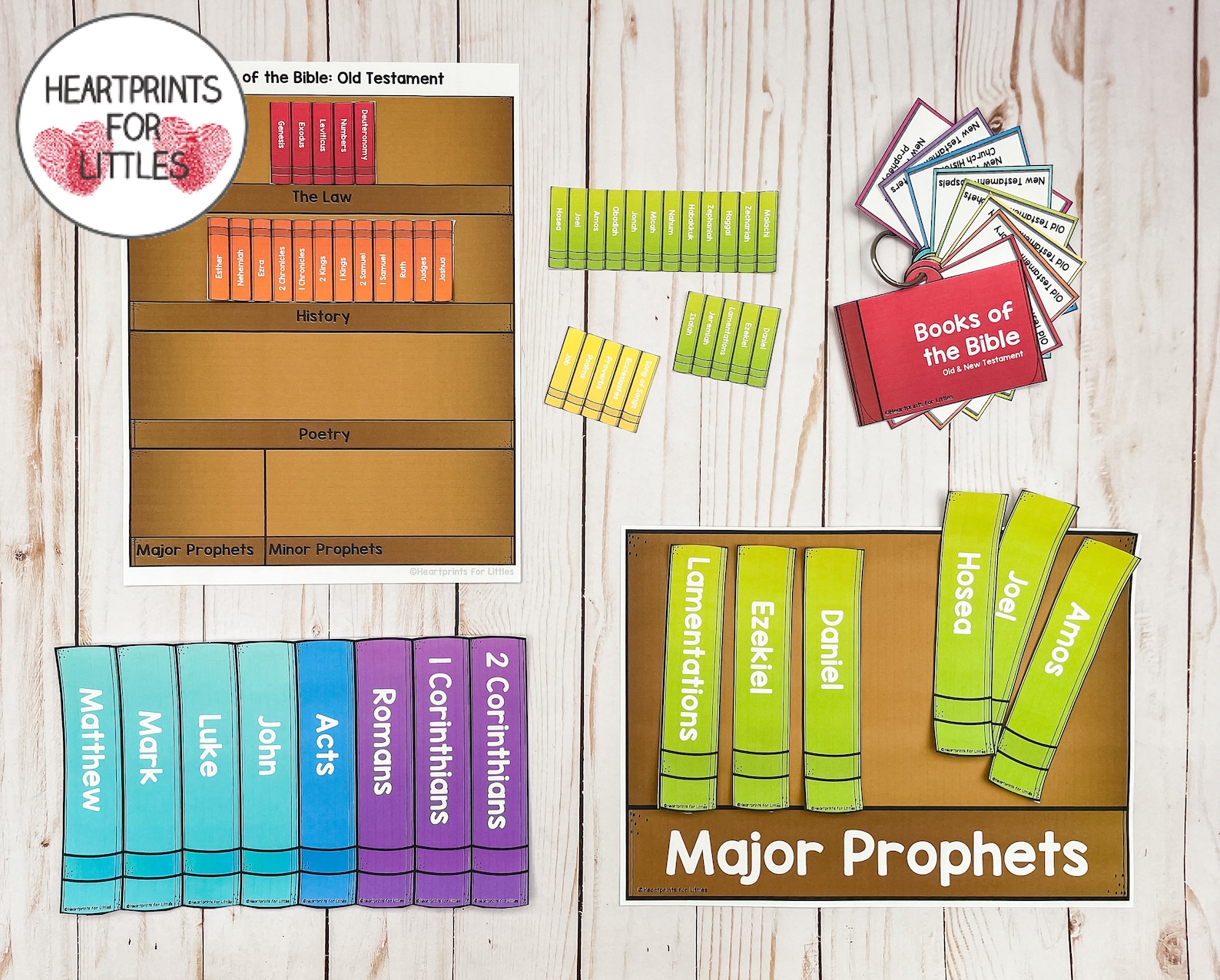 Books of the Bible Activities, Old and New Testament, 66 Books, Bible ...