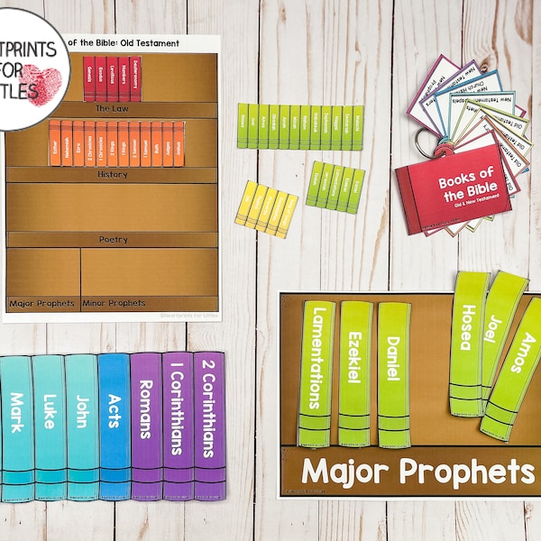 7 Days of Creation Flash Cards, Genesis, Bible Lesson for Kids ...