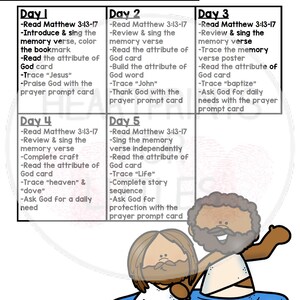 Baptism of Jesus Bible Lesson, Matthew 3, Homeschool & Sunday School ...