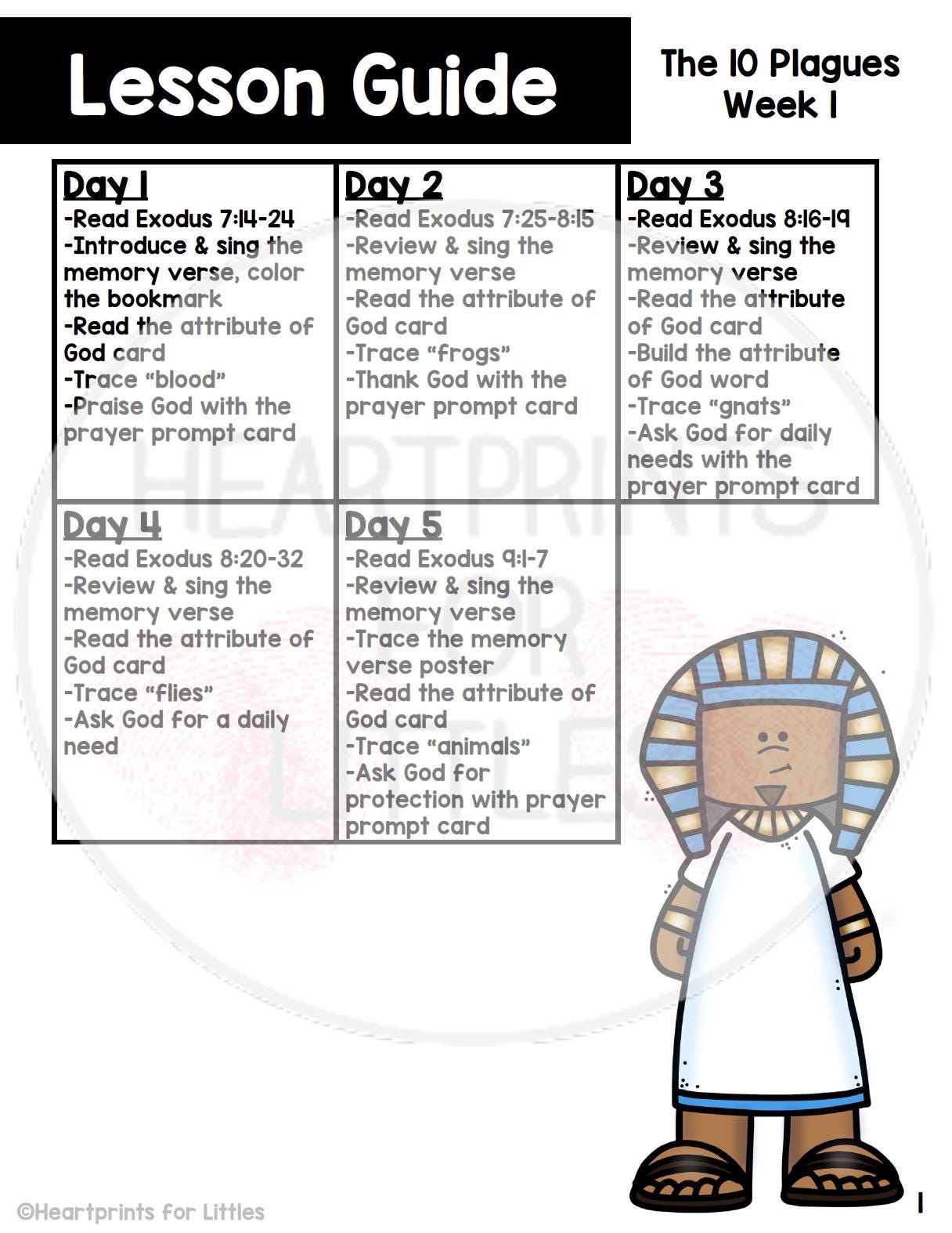 Moses and the 10 Plagues 11-day Bible Lesson, Exodus 7-12, Homeschool ...
