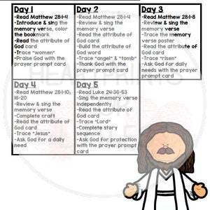 New Testament Bible Story Mega Bundle, Homeschool Activities, Sunday ...