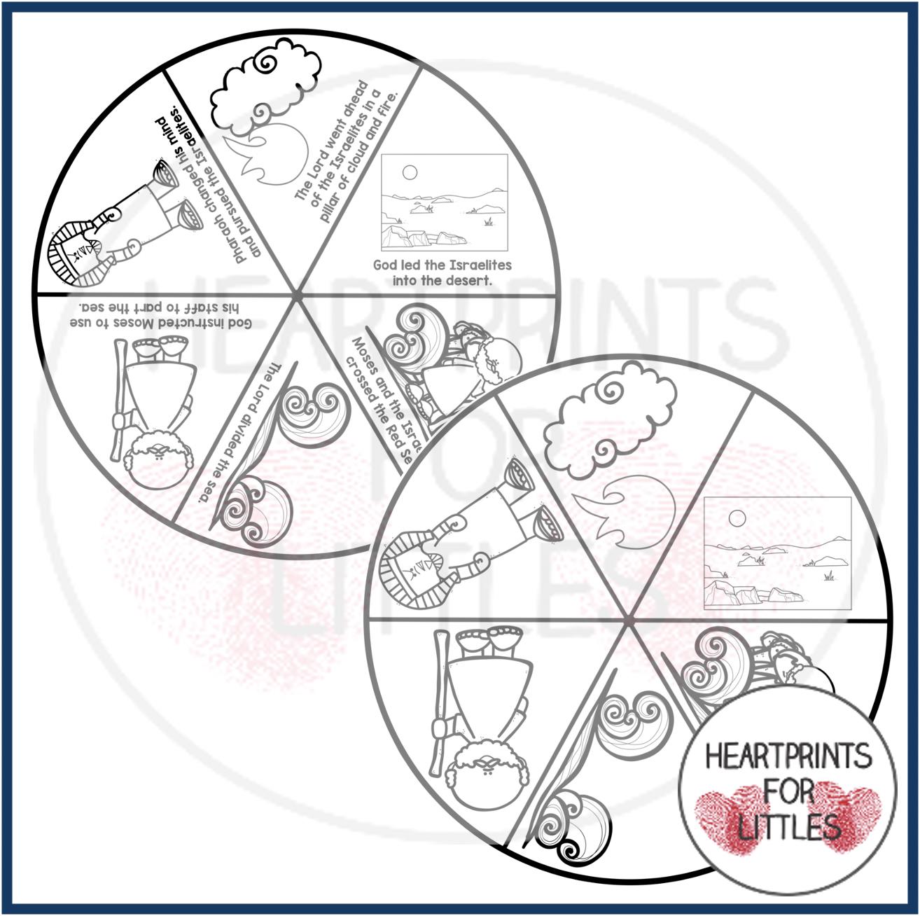Moses and the Red Sea Bible Story Wheel, Bible Craft, Sunday School ...