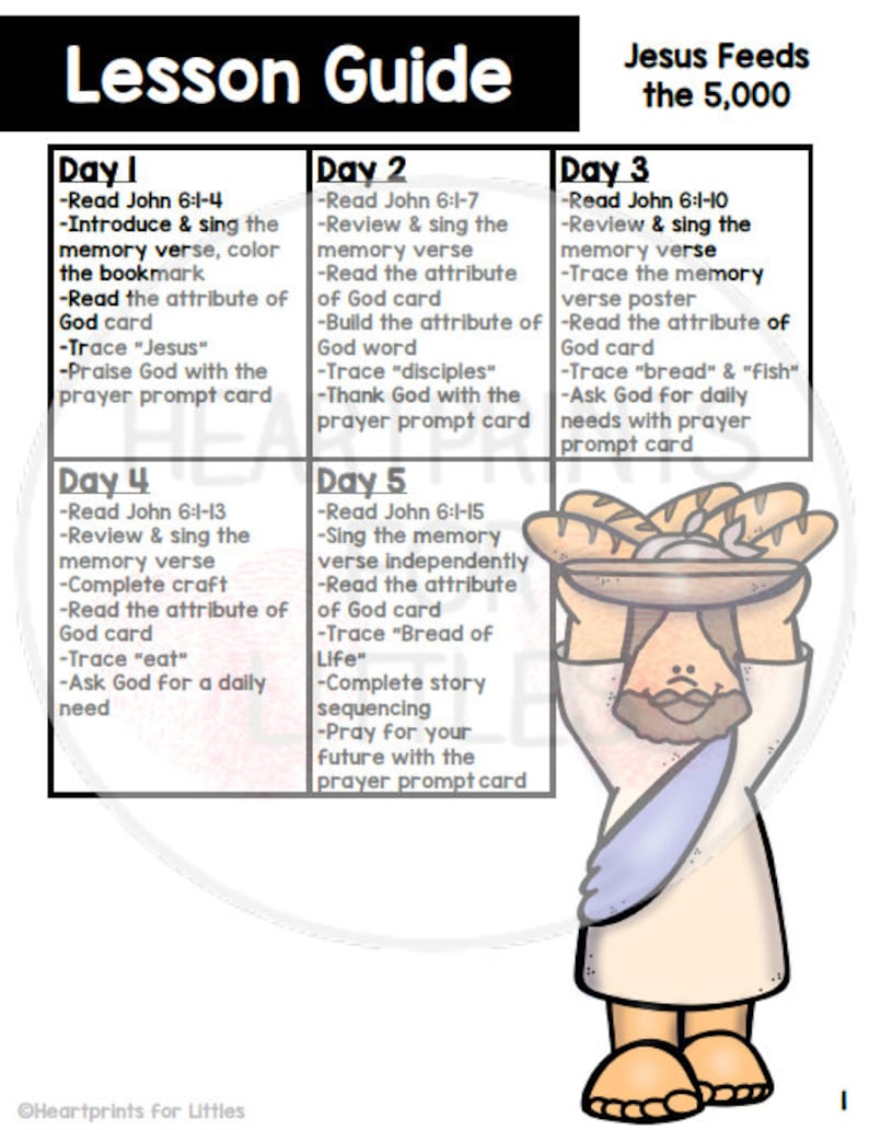 Jesus Feeds 5,000 Bible Lesson, John 6, Homeschool & Sunday School ...