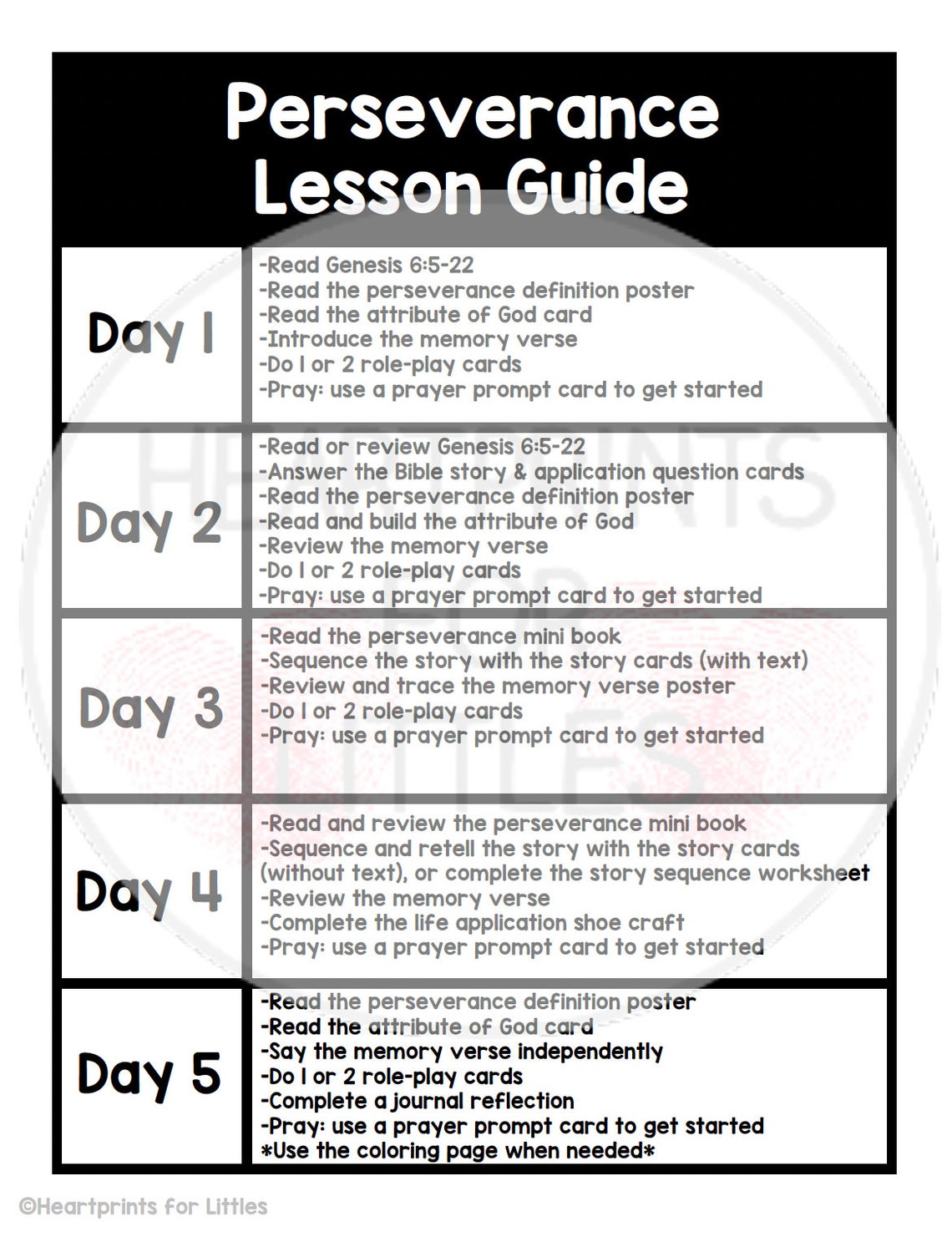 Perseverance Bible Lesson & Activities, Building Biblical Character ...