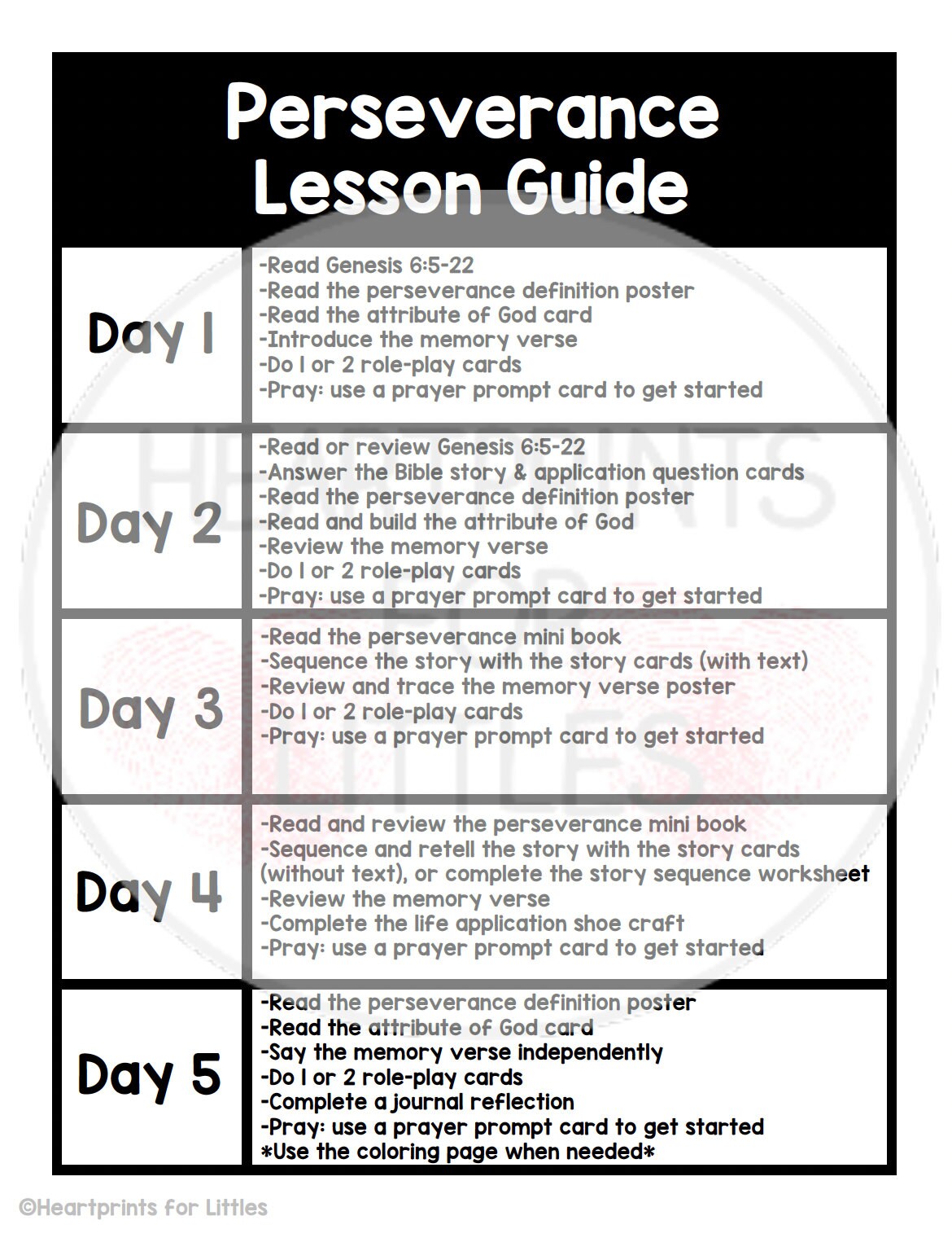 Perseverance Bible Lesson & Activities, Building Biblical Character ...