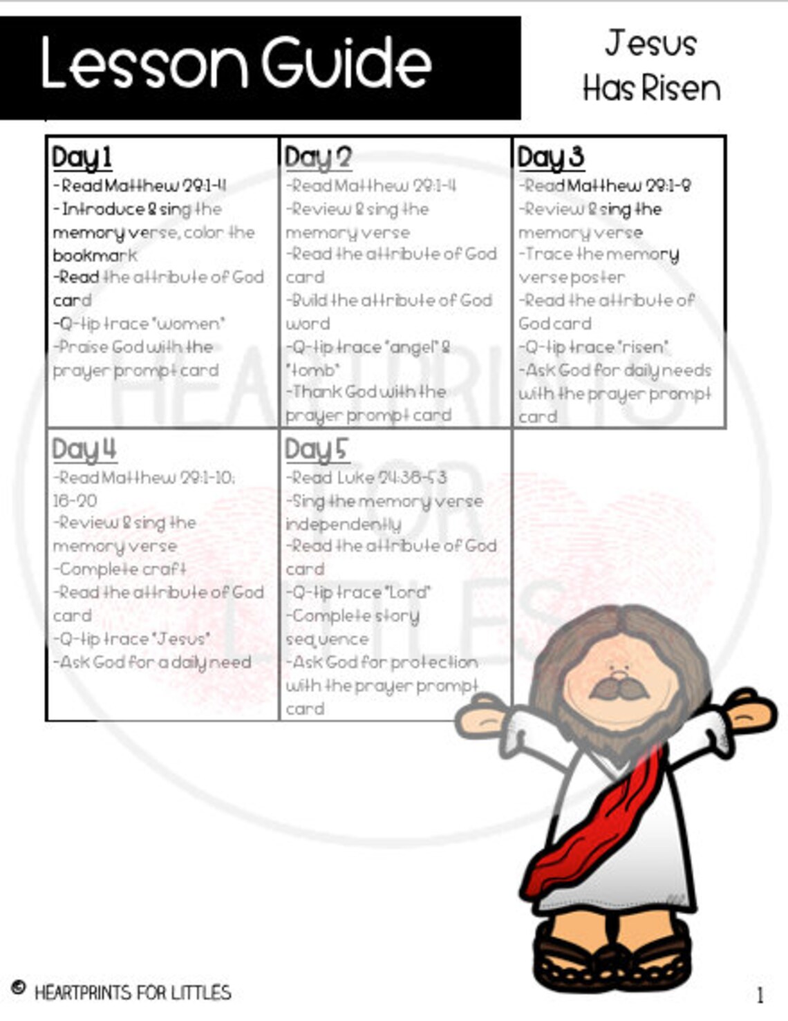 New Testament Bible Story Mega Bundle Homeschool Activities | Etsy