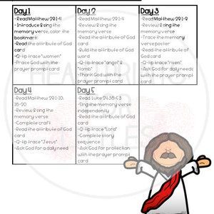 New Testament Bible Story Mega Bundle Homeschool Activities - Etsy