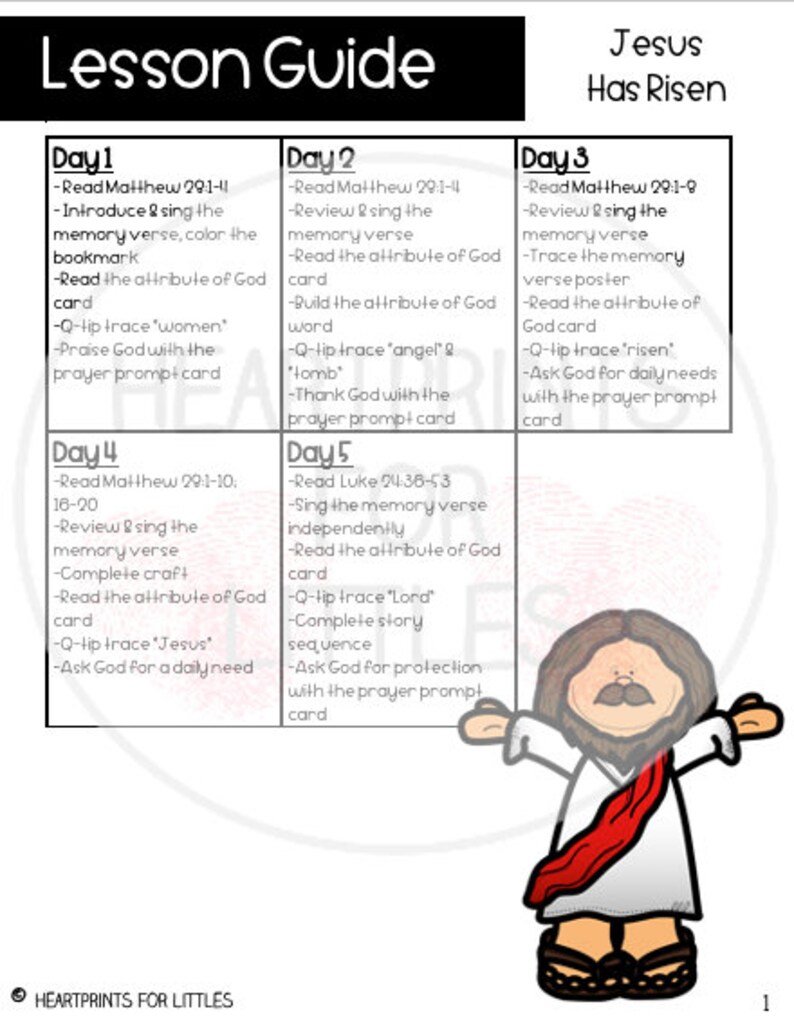 New Testament Bible Story Mega Bundle Homeschool Activities - Etsy