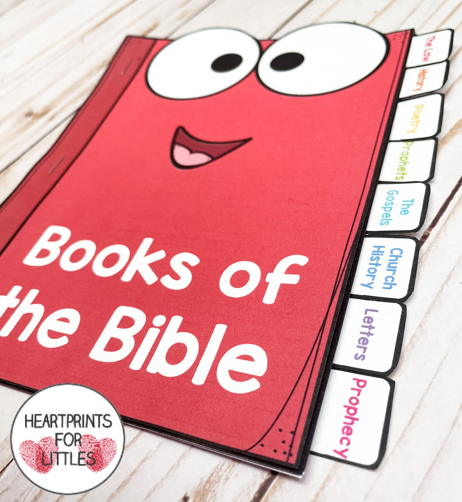 Books of the Bible Flip Book, Sunday School Christian Resource (digital ...