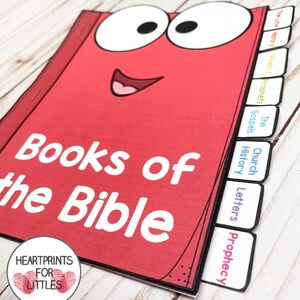 Books of the Bible Flip Book, Sunday School Christian Resource (digital ...