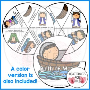 Birth of Moses Bible Story Wheel, Bible Craft, Sunday School Activity ...
