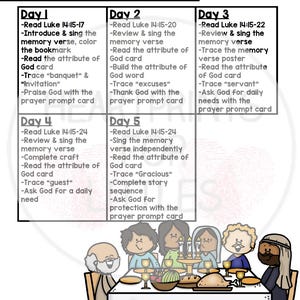 The Parable of the Great Banquet Bible Lesson, Luke 14:15-24 ...