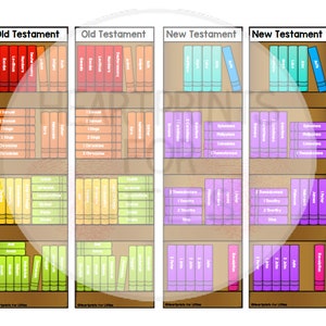 Books of the Bible Bookmarks, Old and New Testament, 66 Books, Bible ...