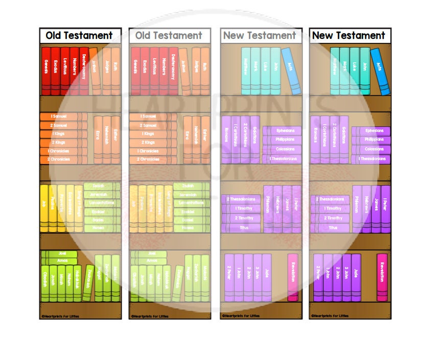 Books of the Bible Bookmarks Old and New Testament 66 Books - Etsy