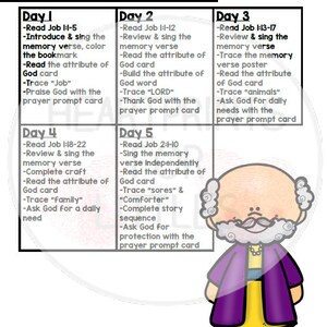 Story of Job Bible Lesson, Homeschool & Sunday School Activities ...