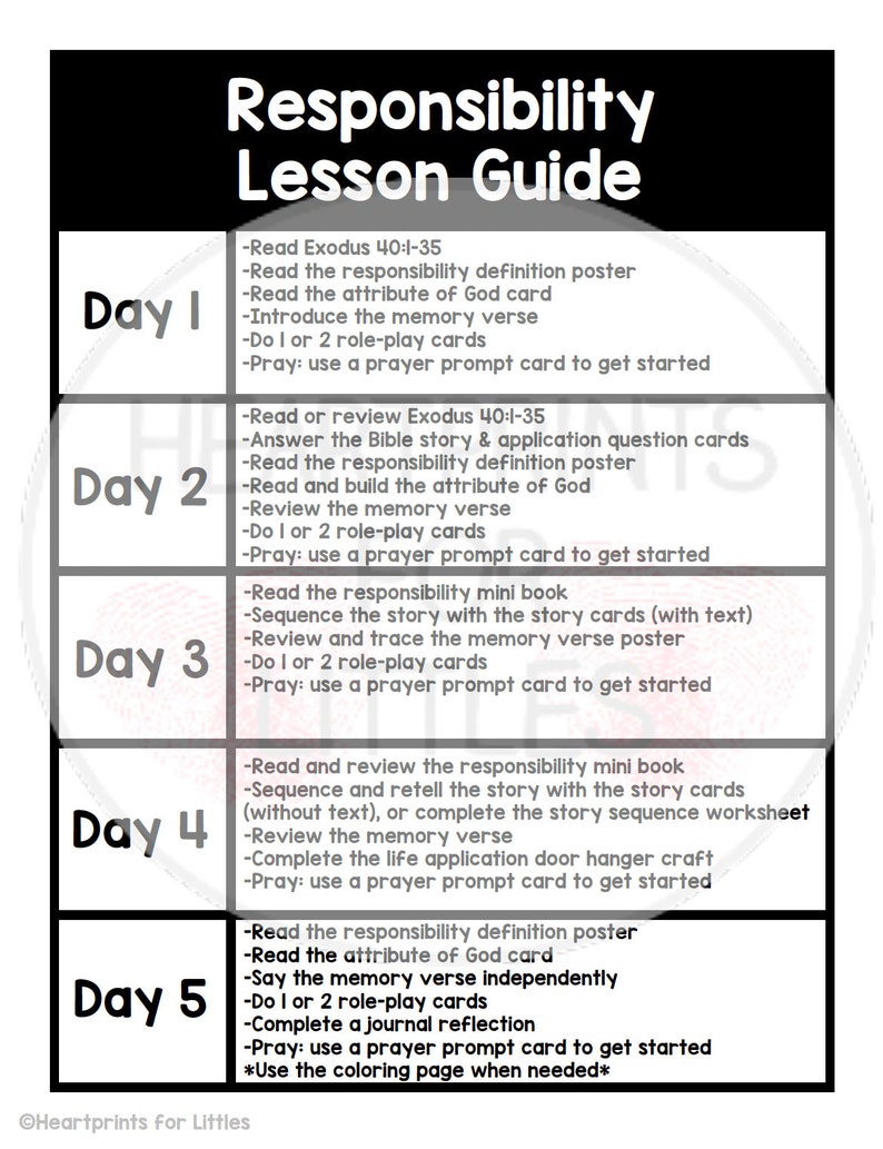 Responsibility Bible Lesson & Activities, Building Biblical Character ...