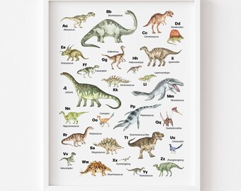Dinosaur Alphabet Print, Dinosaur Poster, Educational Print, Scandi ...