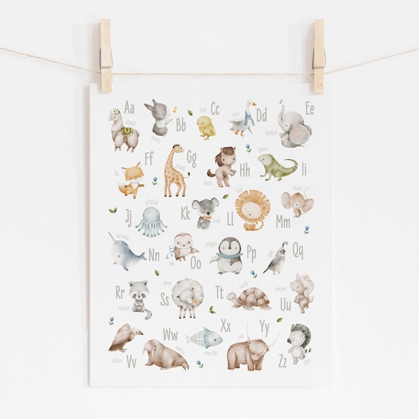 Watercolor Poster - Etsy