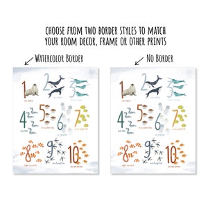 Sea Animals Numbers Poster, Ocean Animals Counting 1-10 Print, Playroom ...
