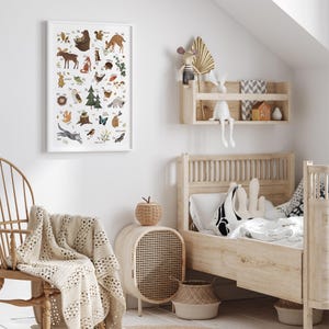 Woodland Themed Nursery Alphabet Print With Forest Animals, Educational ...