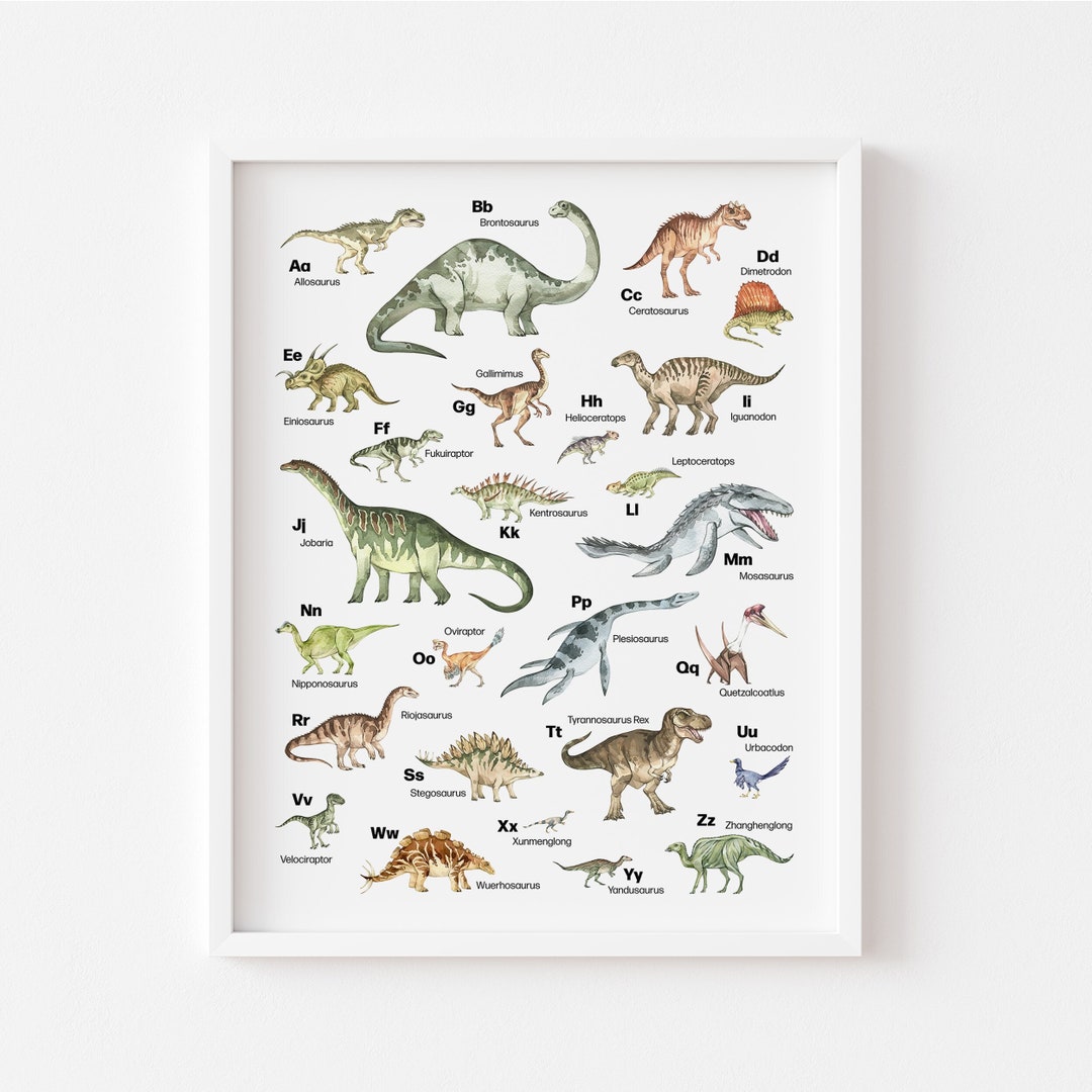 Dinosaur Alphabet Poster, ABC Print Dinosaur, Playroom Wall Art ...