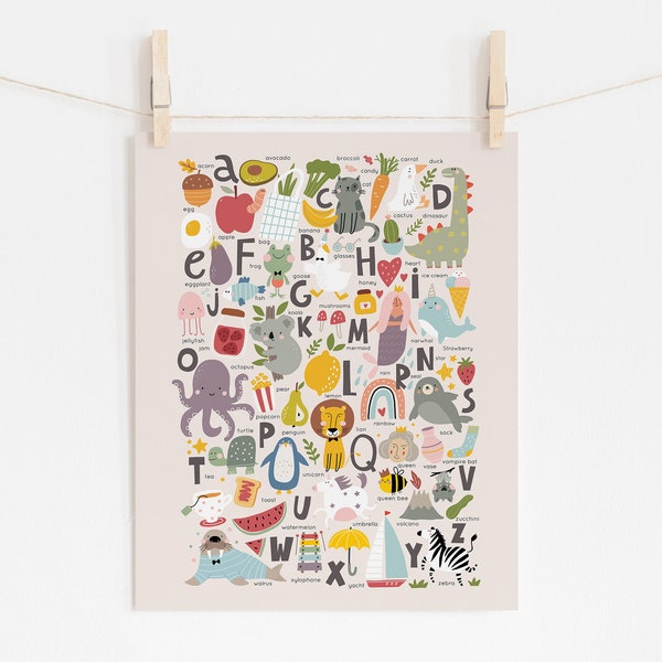 Abc Wall Decor - Etsy