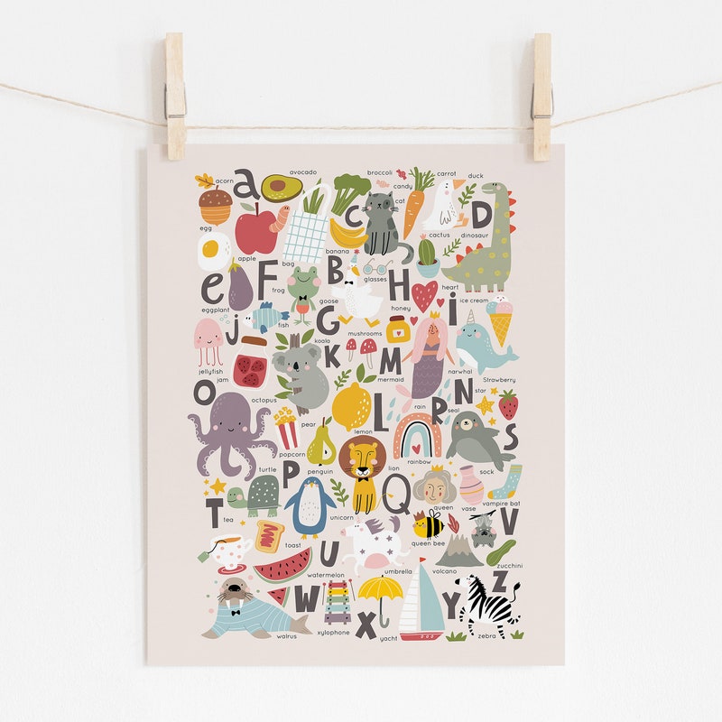 Abc Wall Decor - Etsy
